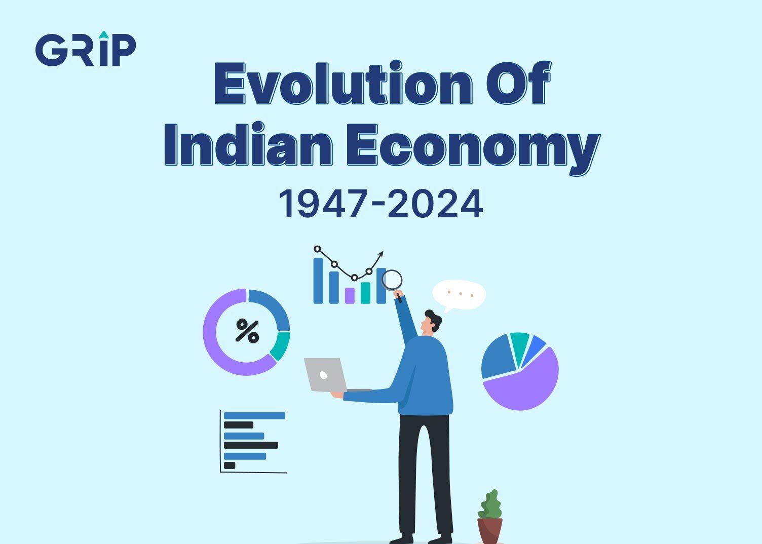 Evolution of Indian Economy Since Independence : 7 Major Highlights