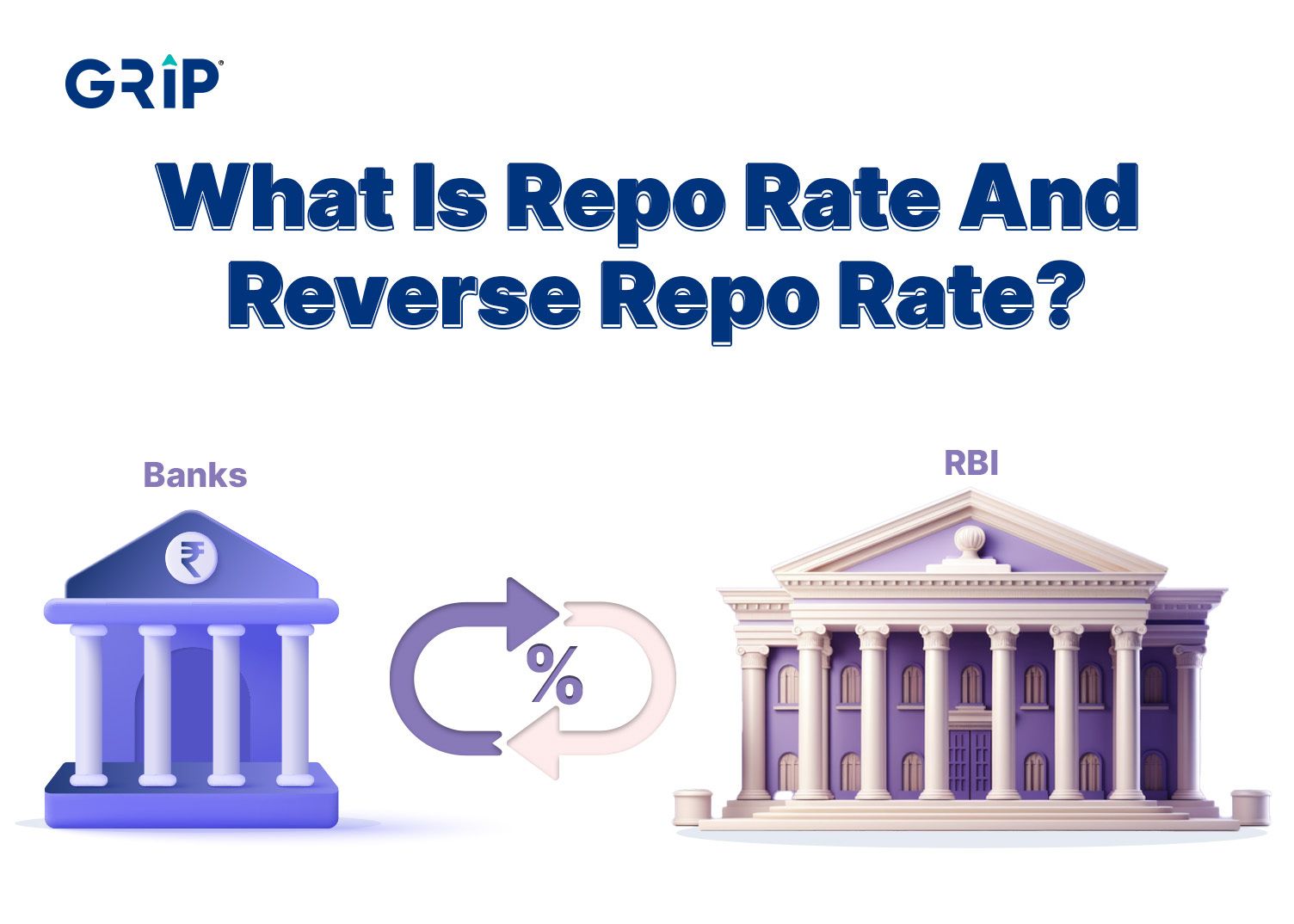 What is Repo Rate and Reverse Repo: Definitions and Differences
